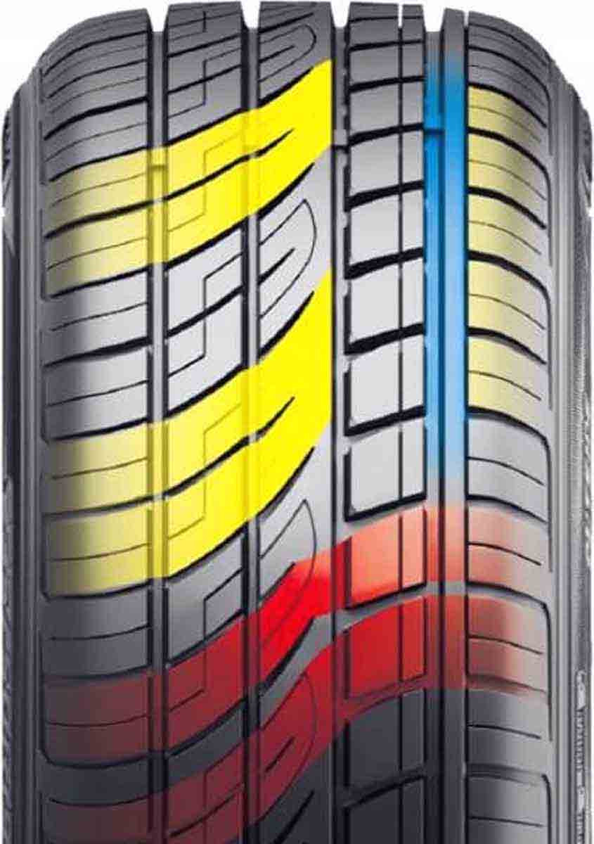 Llantas AUSTONE SP-303 P235/50R18 | Virtual Llantas